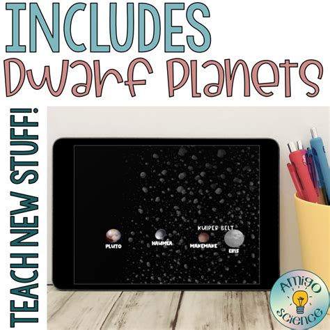 Image result for Solar System Activity