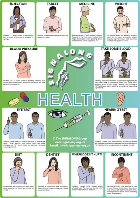 Image result for Sign Language Prepare