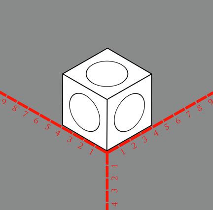 Image result for Isometric Parallel Projection