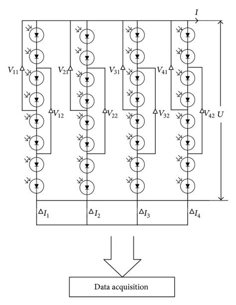 Image result for Structural Analysis of Fault Detection