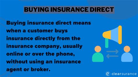 Image result for DirectBuy Insurance