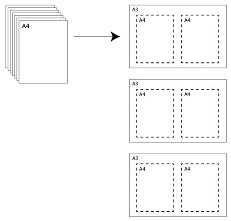 Image result for Adobe InDesign Serial Number