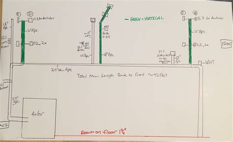 Image result for Balance Heating System