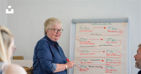 Image result for Someone Explaining Something