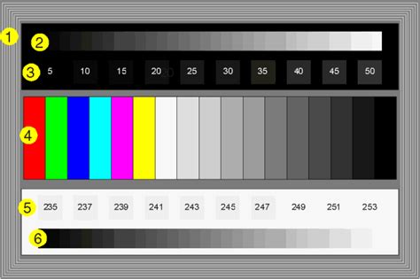 Image result for Color Calibration