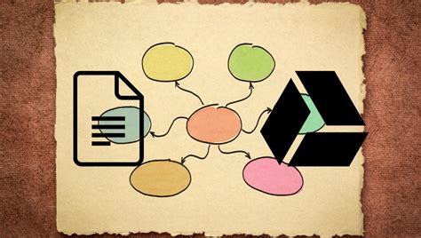 Image result for Mind Map Google Workspace