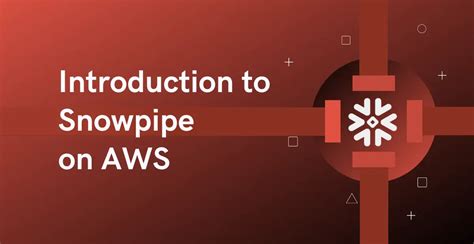 Image result for REST API Snowflake