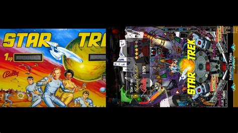 Image result for PinballX Tutorial