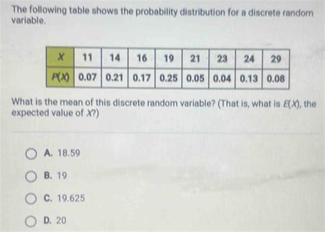 Image result for How to Create Discrete Probability Table