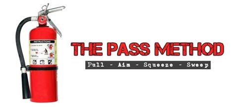 Image result for Fire Ext.pass System