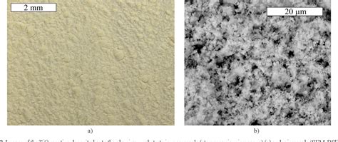 Image result for TiO2 Coatings