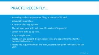 Image result for Current Value of Practo