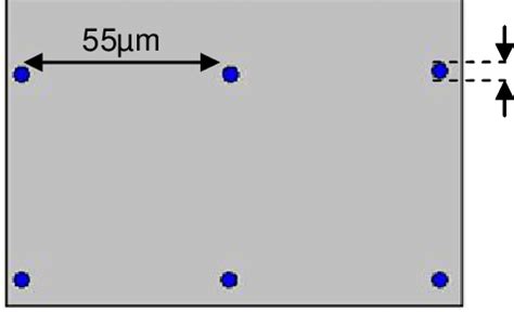 Image result for Linear Array Pattern
