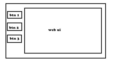 Image result for Tkinter Button Position