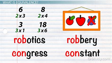 Image result for Relation Simple Definition Math