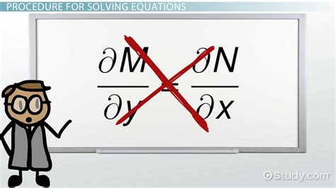 Image result for Not Exact Equations Examples