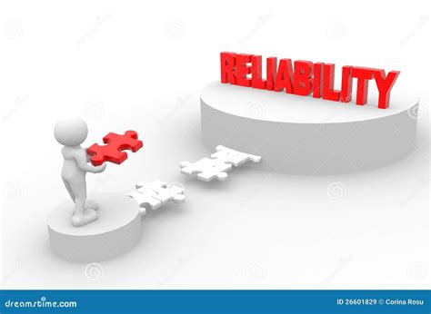 Image result for Picture Showing Reliability Examples