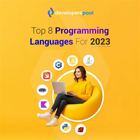 Image result for 8 Coding Languages