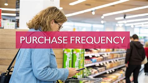 Image result for Calculating CLV