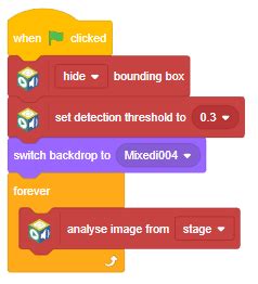 Image result for Coding an Object Detector