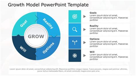 Image result for Editable Grow Model