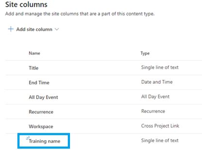 Image result for SharePoint Content Types Best Practices