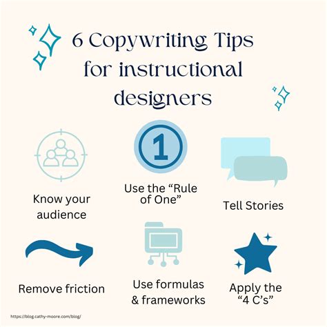 Image result for Creativity Learning Experiences