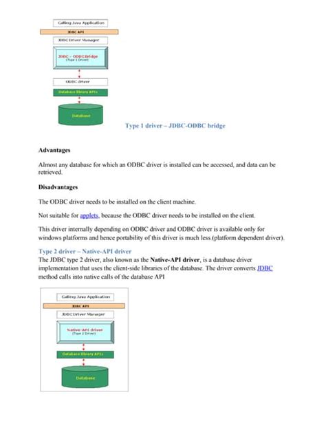 Image result for Java JDBC Drivers