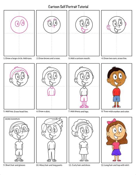 Image result for Self Portrait Tutorial