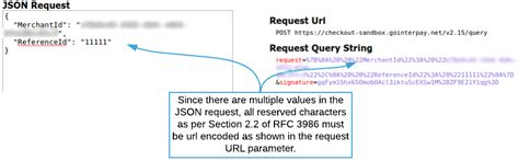 Image result for HTTP Get Request Search Key Format