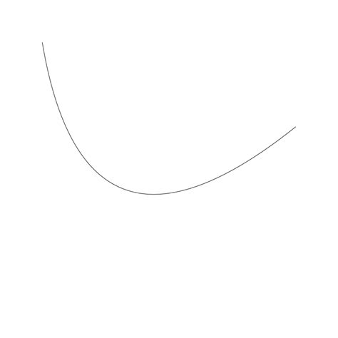 Image result for Coding Train Curves Examples