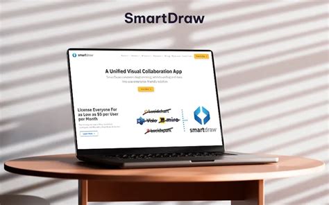Image result for Flowchart SmartDraw