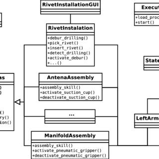 Image result for Framework Software