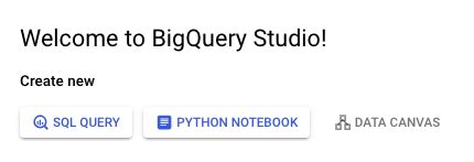 Image result for BigQuery Studio Icon