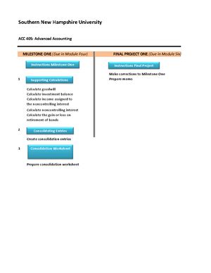 Image result for SNHU ACC 405 Module 2 Problem Set