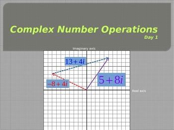 Image result for Level 1 Complex Operations