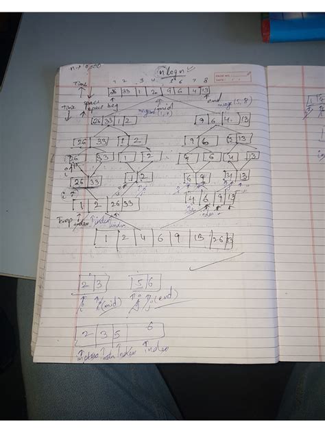 Image result for Merge Sort Lecture