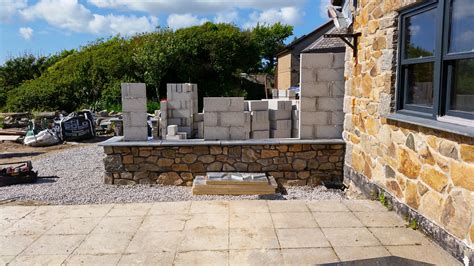 Image result for Build an Extension