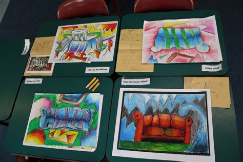 Image result for Inquiry Lessons Art