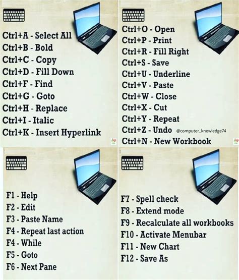 Printable keyboard coloring pages computer basics technology lessons ...