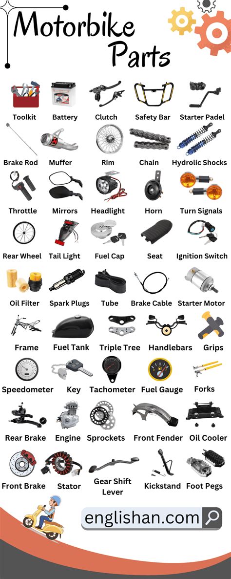 Image result for Motorcycle Components
