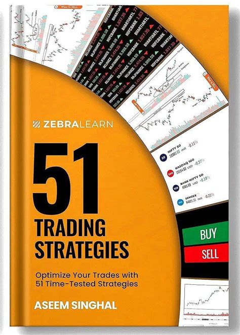 Image result for Zebra Option Strategy
