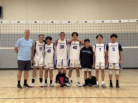 Volleyball Camp for Beginners | UVC FV Training Camps