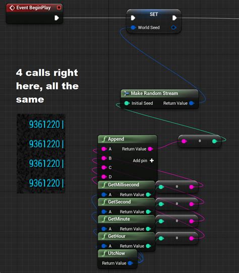 Image result for UE4 Get Random Number