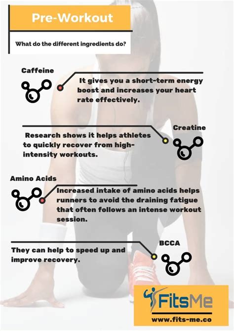 Image result for Pre-Run Workout