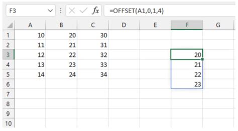 Image result for How to Do Color Offset Excel