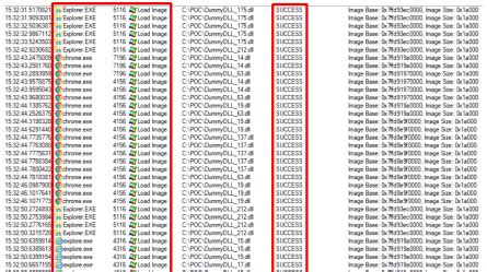 Image result for Component Object Model Security