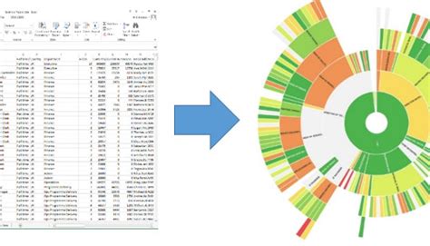 Image result for Data Beautiful Website