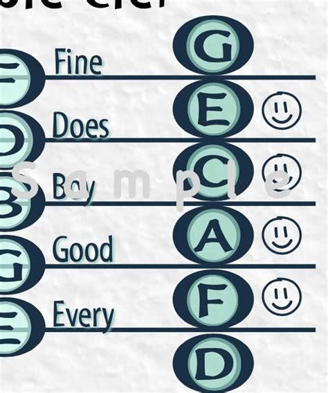 Image result for Treble Bass Clef Notes