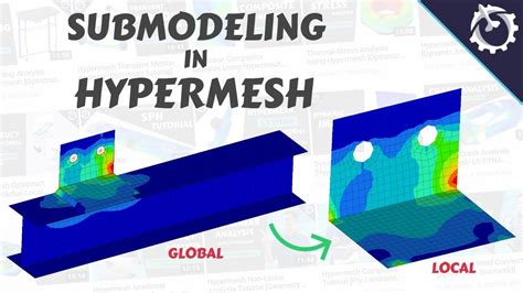 Image result for HyperMesh OptiStruct Arm
